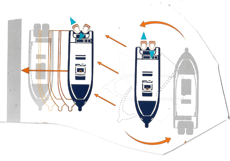 ECU Flashing / Tuning - Chip's Marine Service